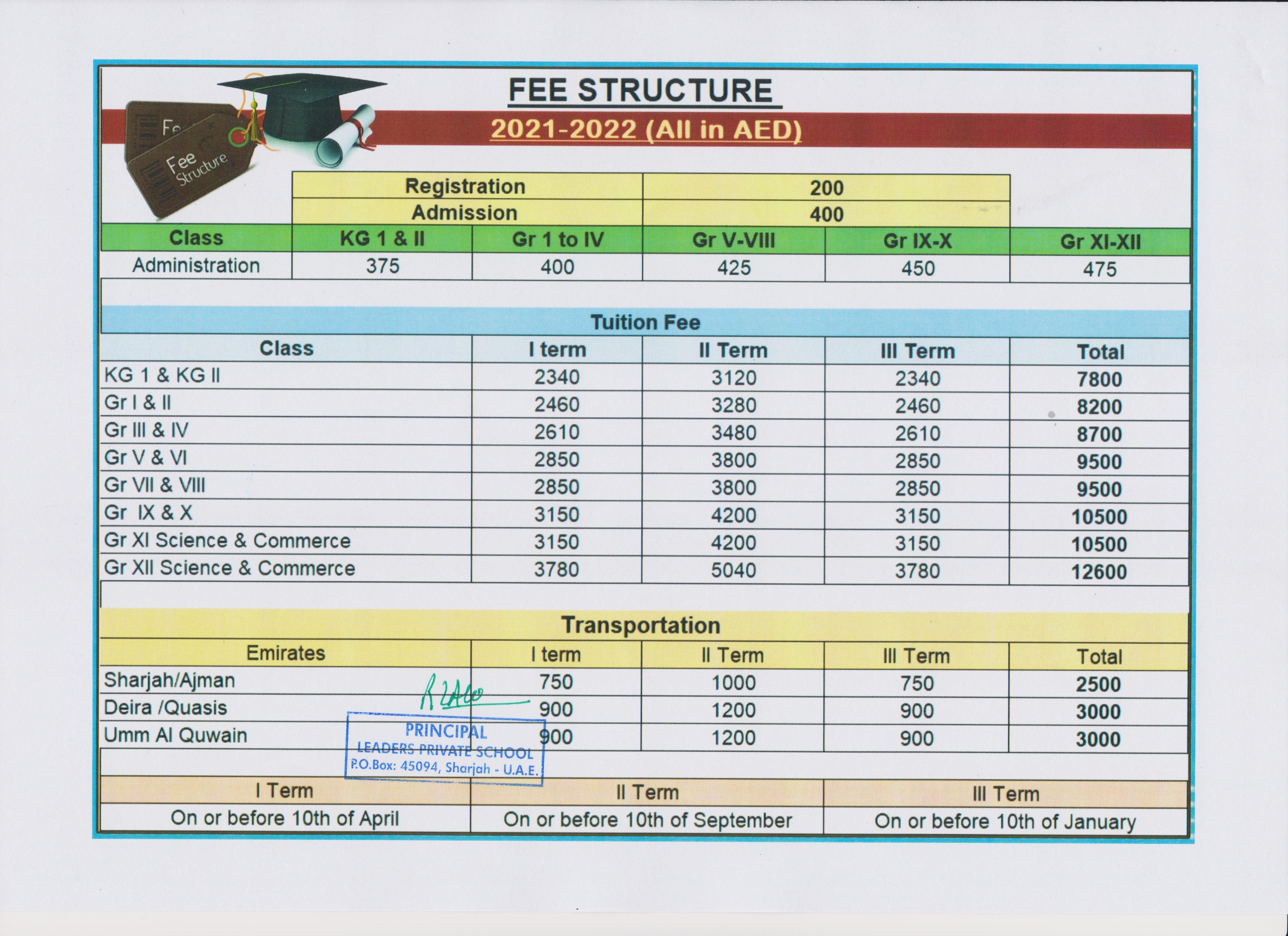 Leaders Private School